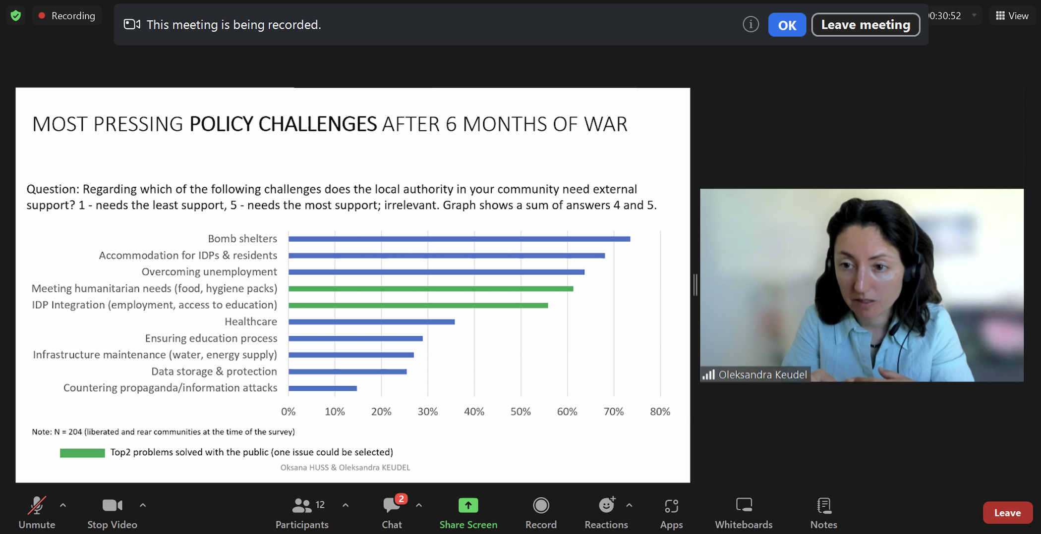 TPCL-projekti kolmandal kohtumisel keskenduti Ukraina kohaliku tasandi ...